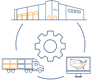 Integrated 3PL Logistics Services | ODW Logistics